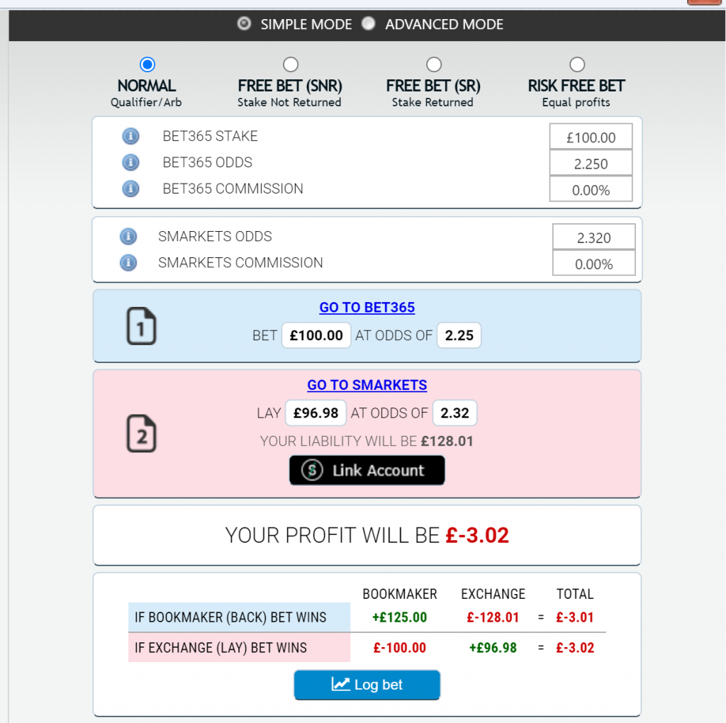 How to do 2up matched betting and boost your profits | OddsMonkey