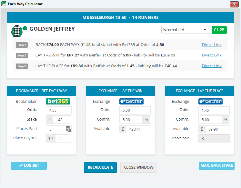 Eachway Betting | The Each Way Matcher | OddsMonkey