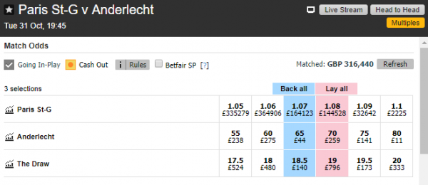 Lay betting explained: A beginner's guide from OddsMonkey