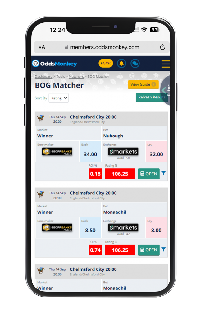 Best Odds Guaranteed Matcher - OddsMonkey
